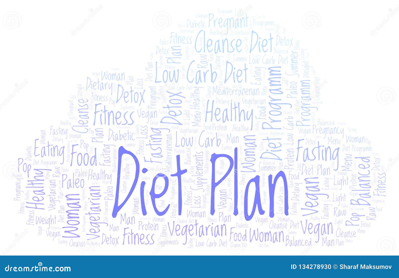 Word Cloud with Text Diet Plan on a White Background Stock Illustration ...