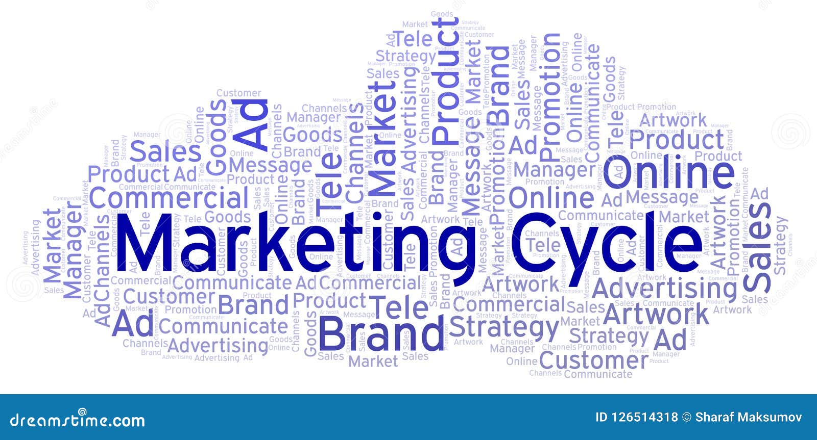 Word Cloud with Text Marketing Cycle. Stock Illustration - Illustration ...