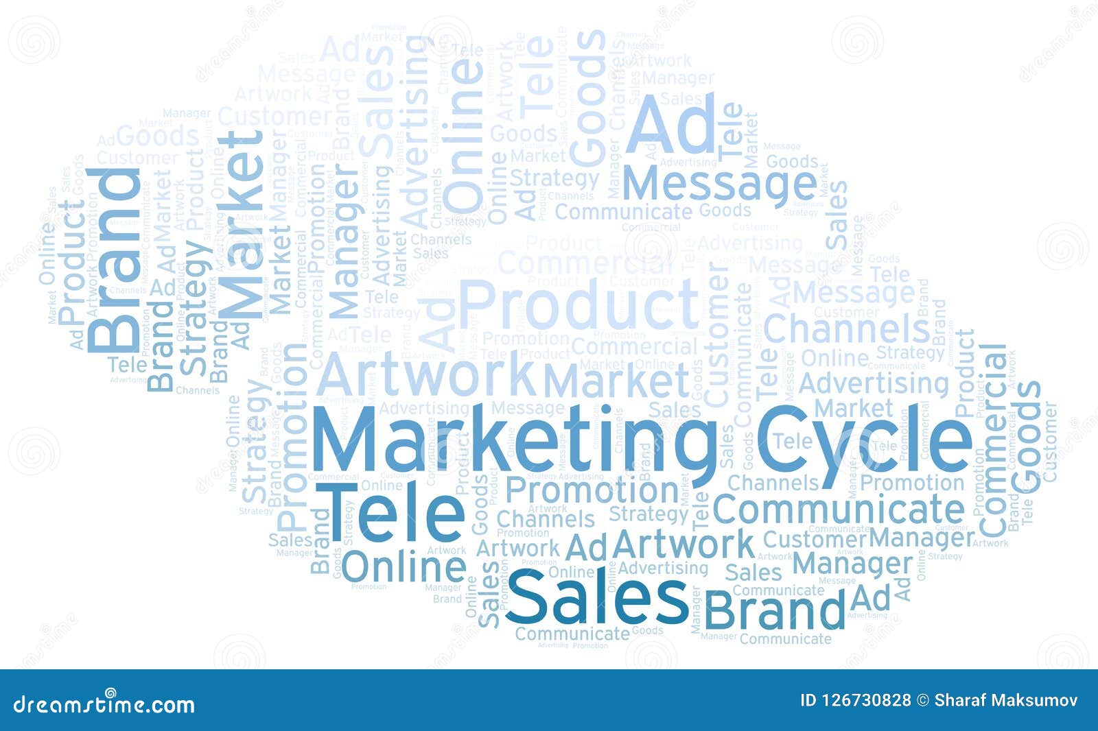 Word Cloud with Text Marketing Cycle. Stock Illustration - Illustration ...