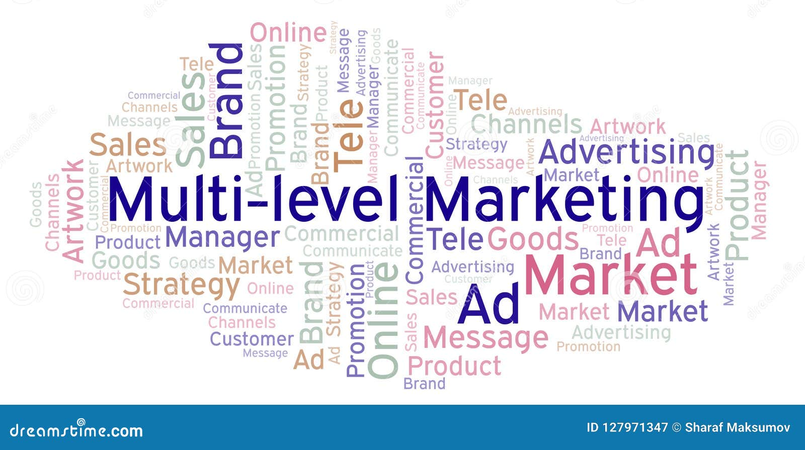 Word Cloud with Text Multi-level Marketing. Stock Illustration ...
