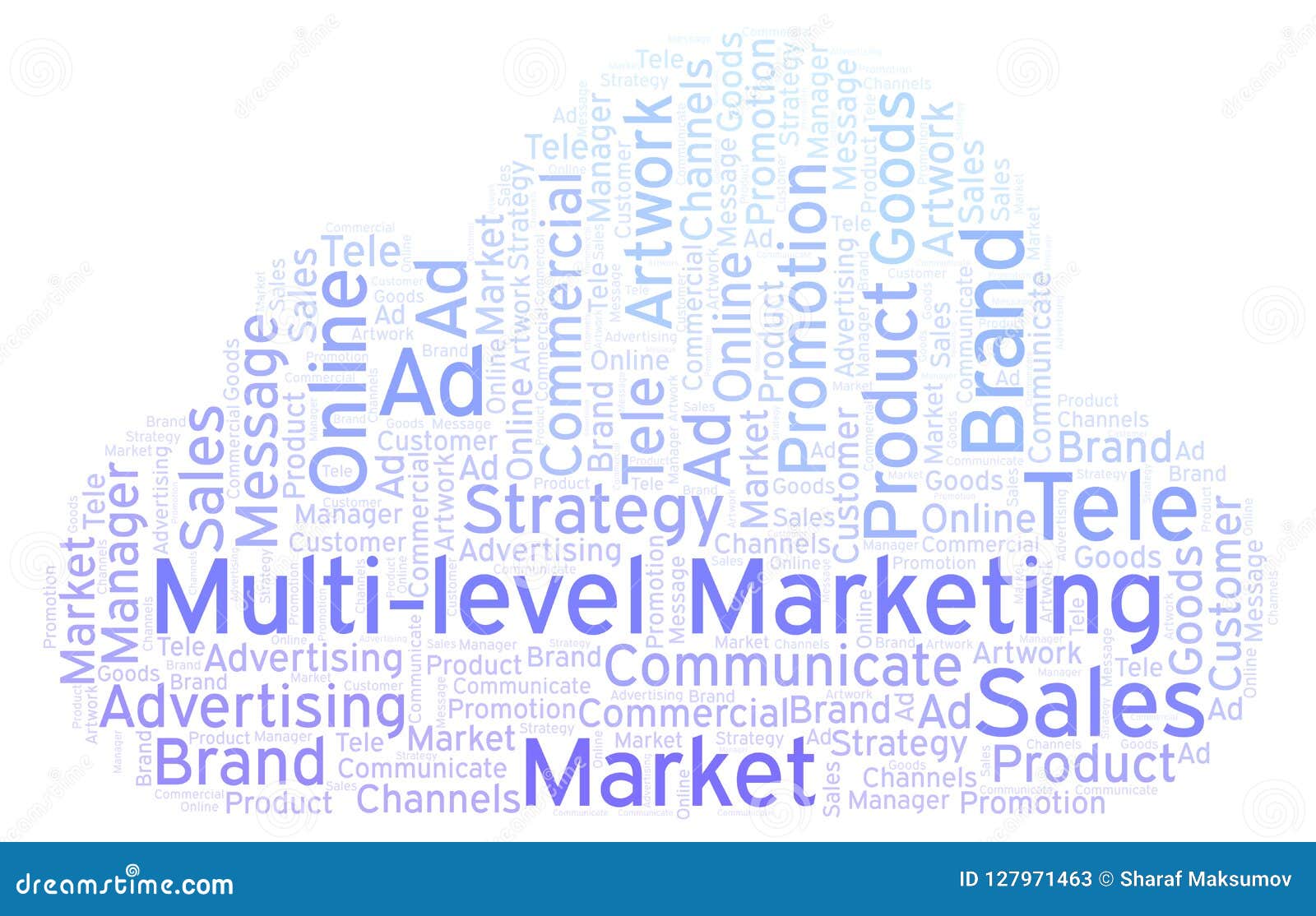 Word Cloud with Text Multi-level Marketing. Stock Illustration ...