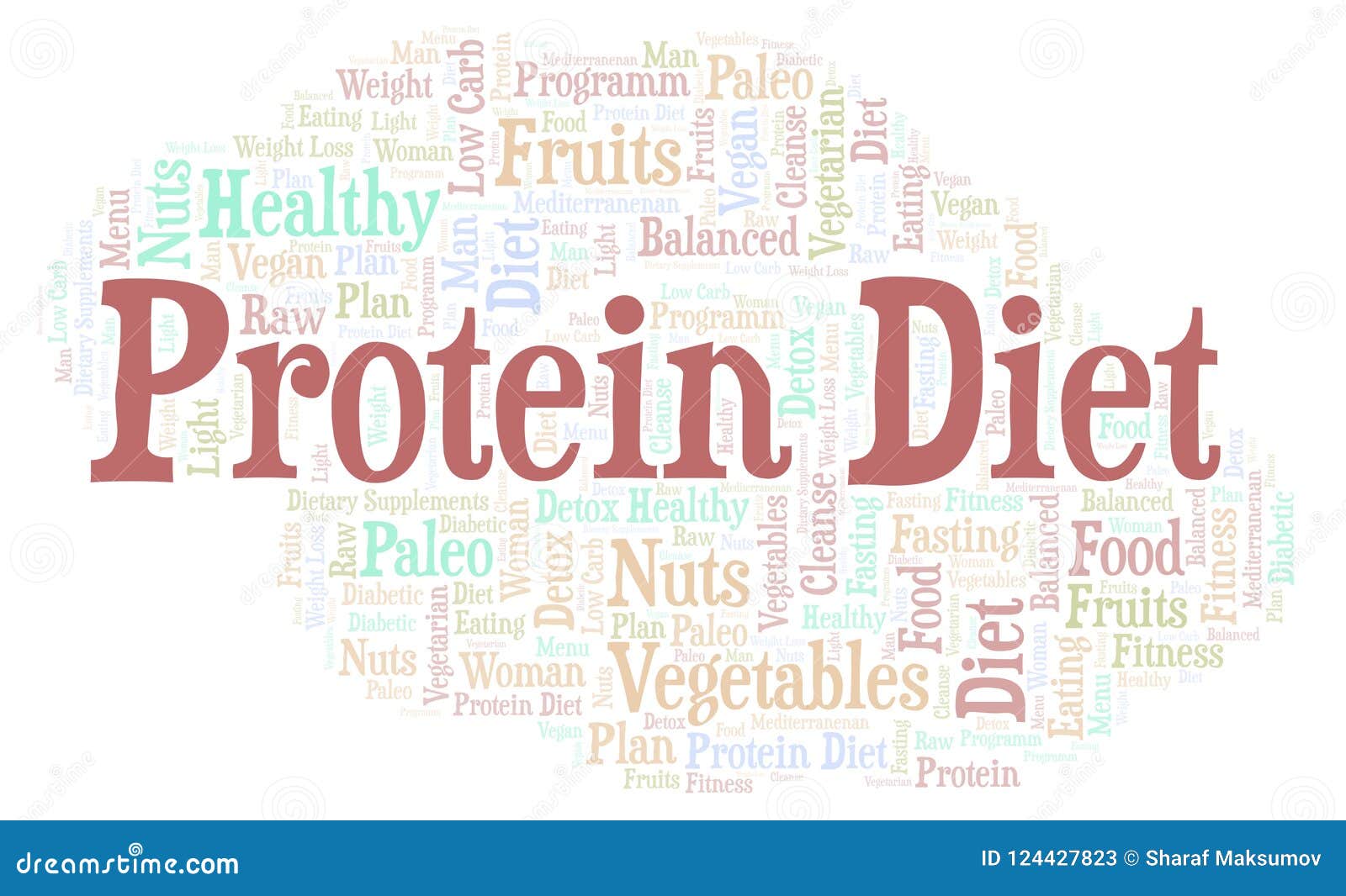 Word Cloud with Text Protein Diet on a White Background. Stock ...