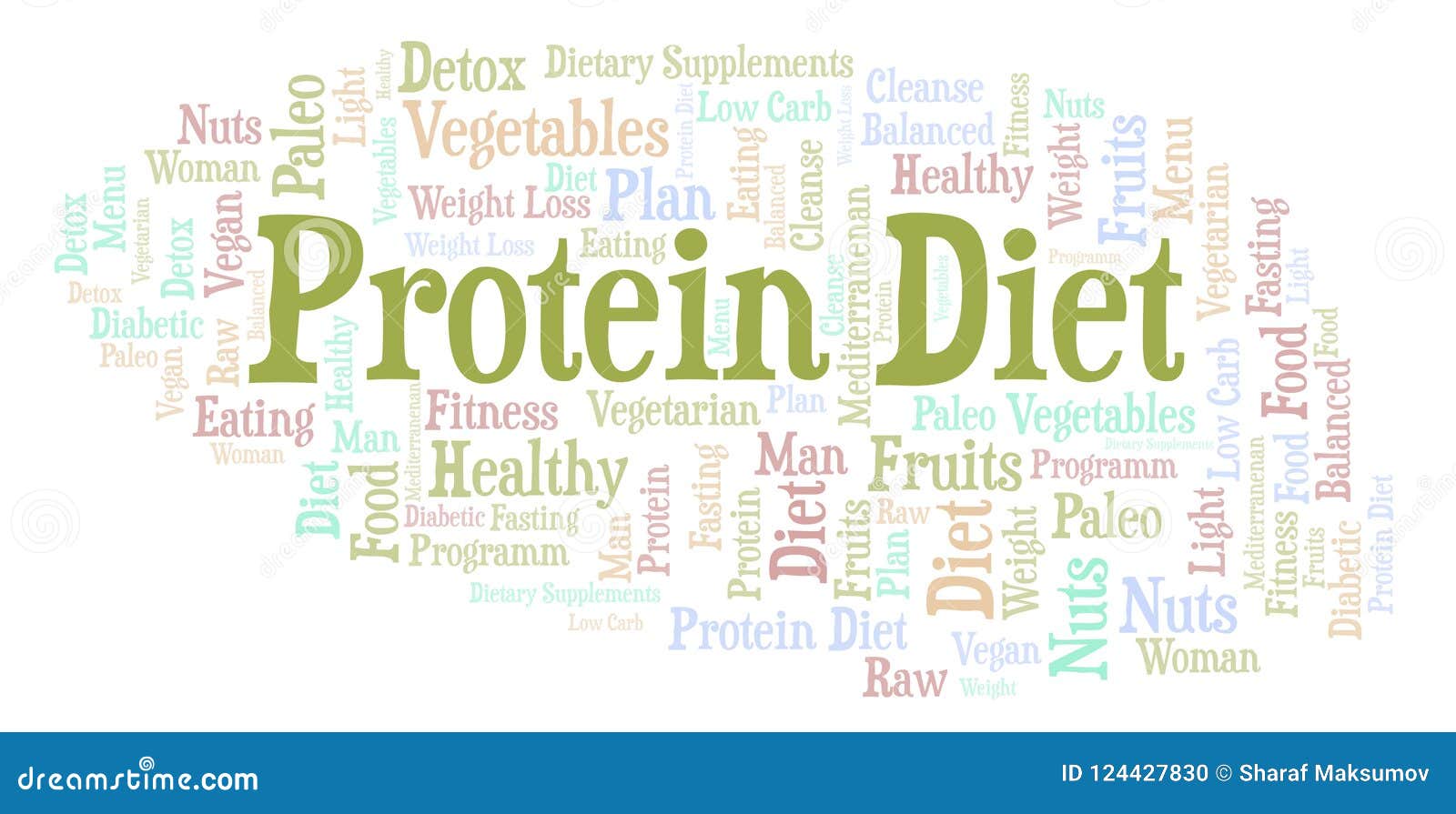 Word Cloud with Text Protein Diet on a White Background. Stock ...