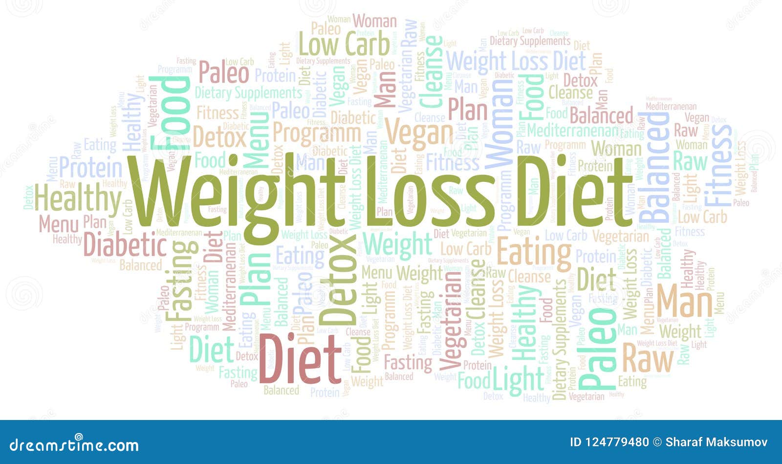 Word Cloud with Text Weight Loss Diet on a White Background. Stock ...