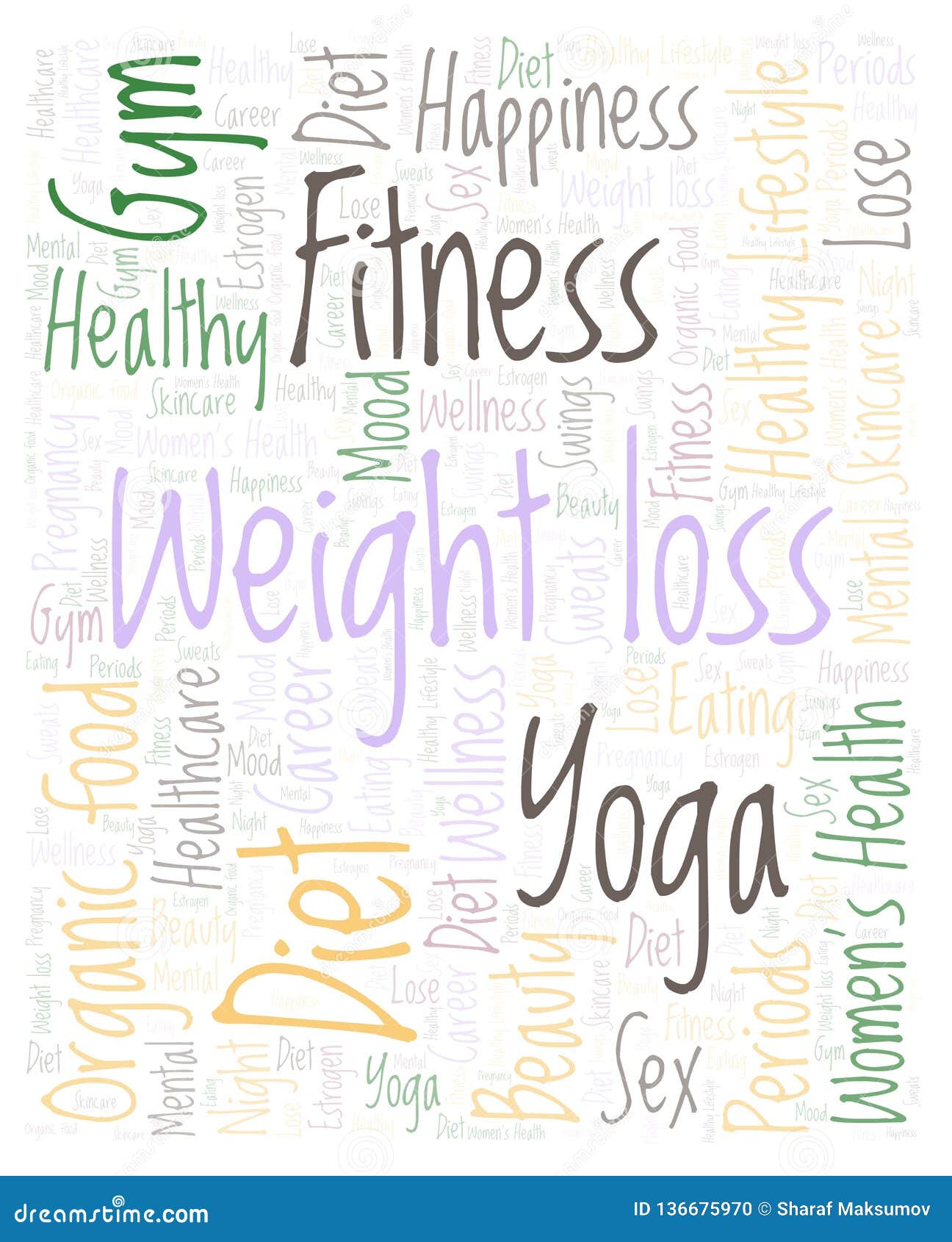 Word Cloud with Text Weight Loss Vertical on a White Background Stock ...
