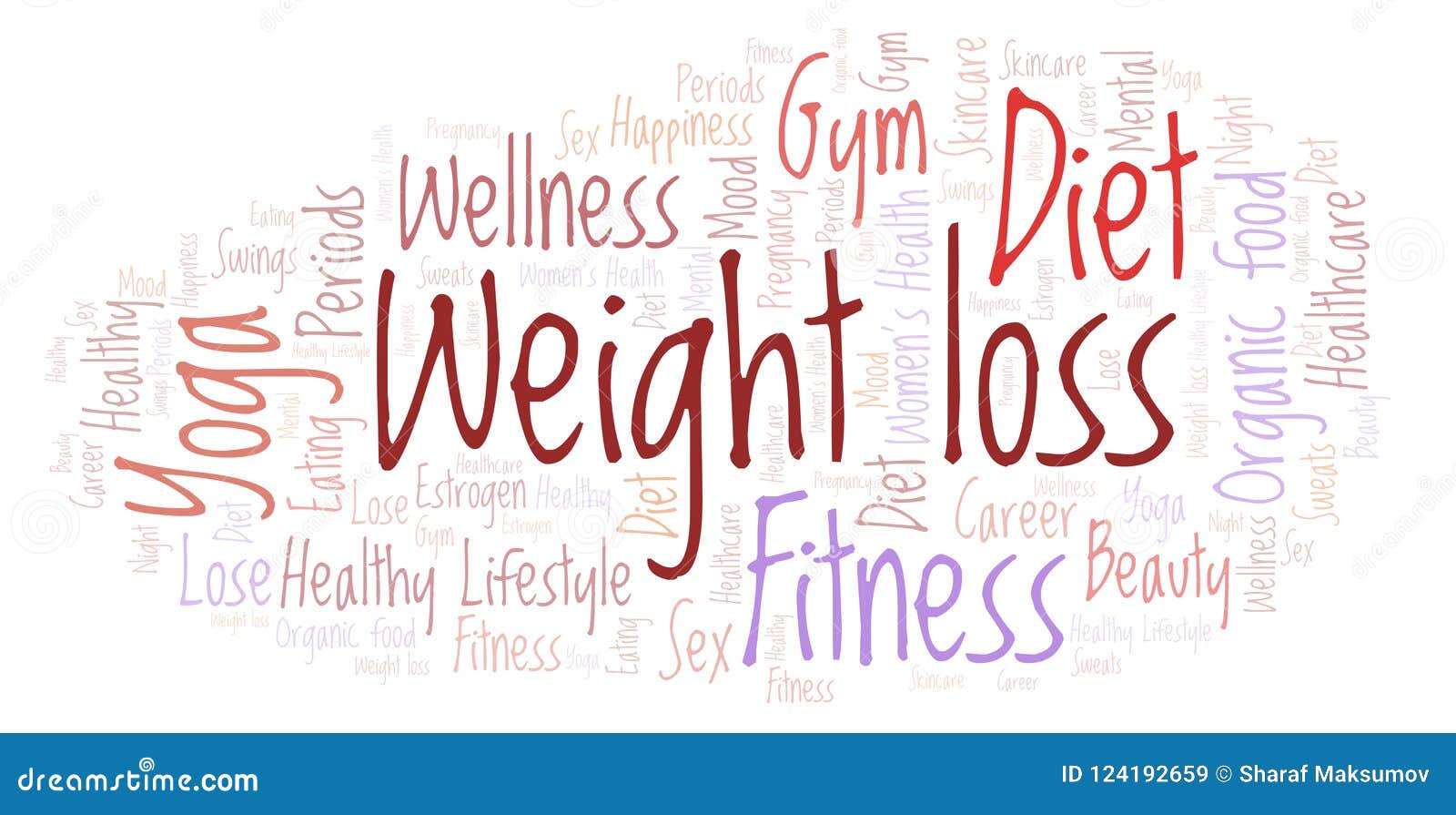 Word Cloud with Text Weight Loss on a White Background. Stock ...