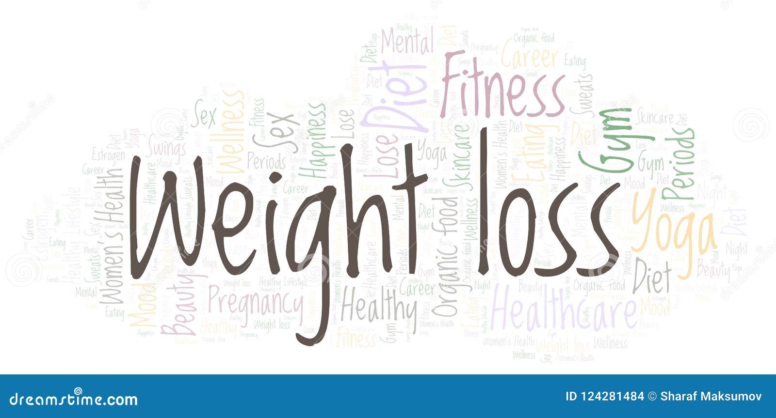 Word Cloud with Text Weight Loss on a White Background. Stock ...