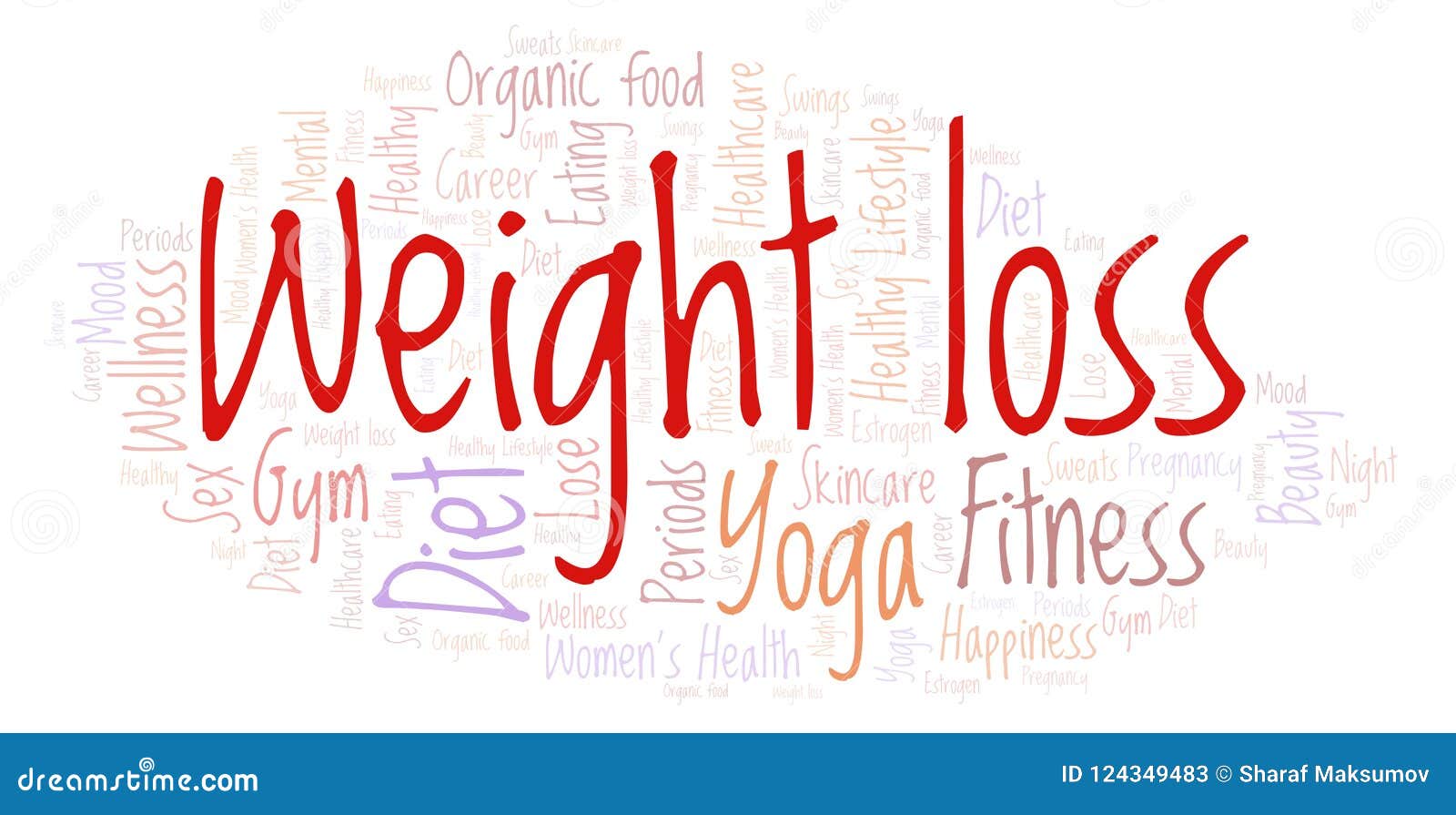 Word Cloud With Text Weight Loss On A White Background. Stock ...