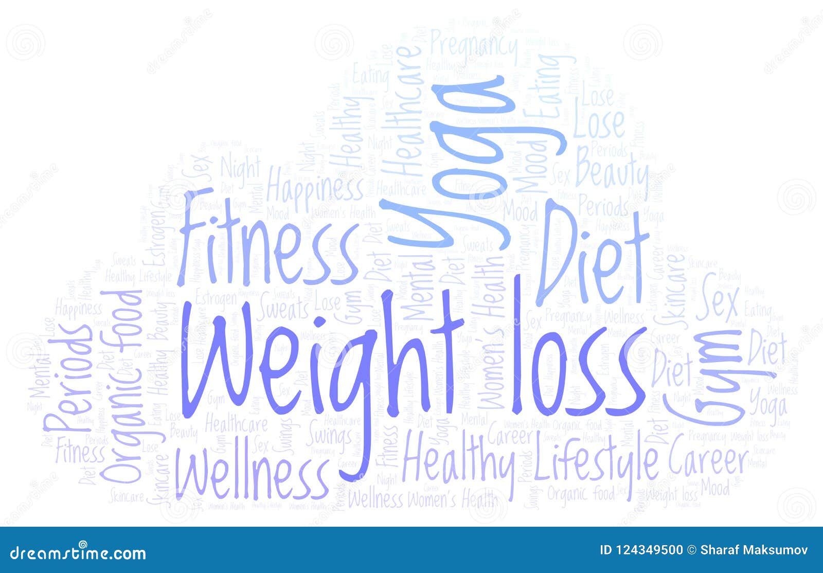 Word Cloud with Text Weight Loss on a White Background. Stock ...