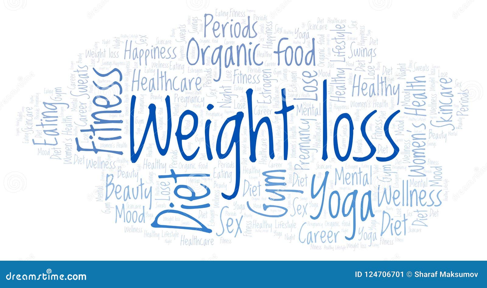 Word Cloud with Text Weight Loss on a White Background. Stock ...