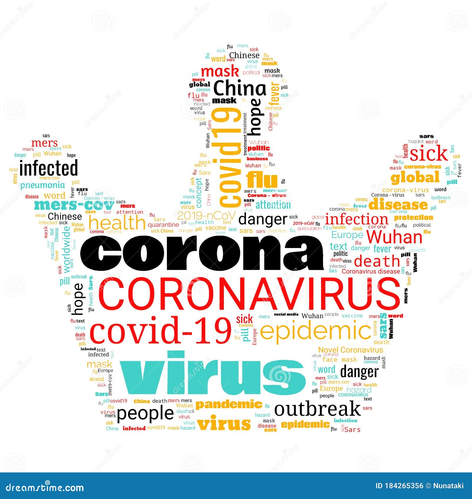 Word Cloud on Theme Coronavirus Outbreak in Shape of Corona on White ...