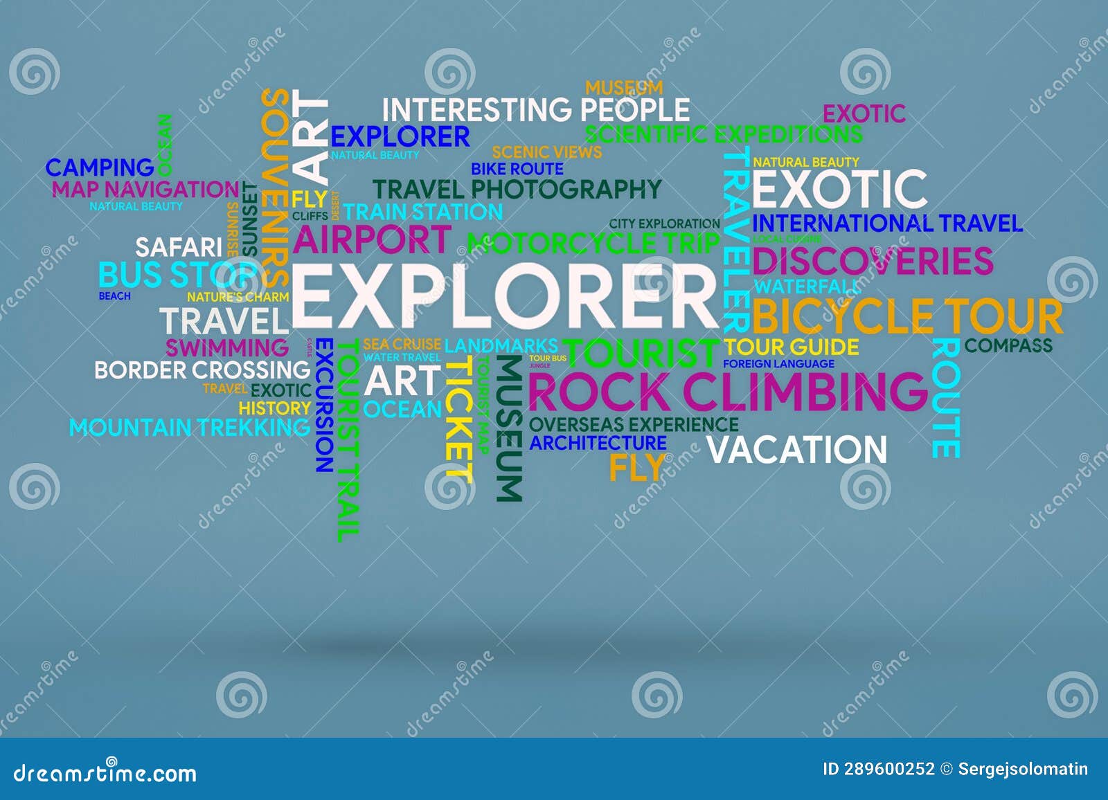 Word Cloud on the Topic Explorer. the Words Explorer in Different ...