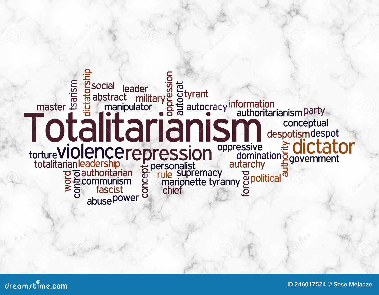 Word Cloud with TOTALITARIANISM Concept Create with Text only Stock ...