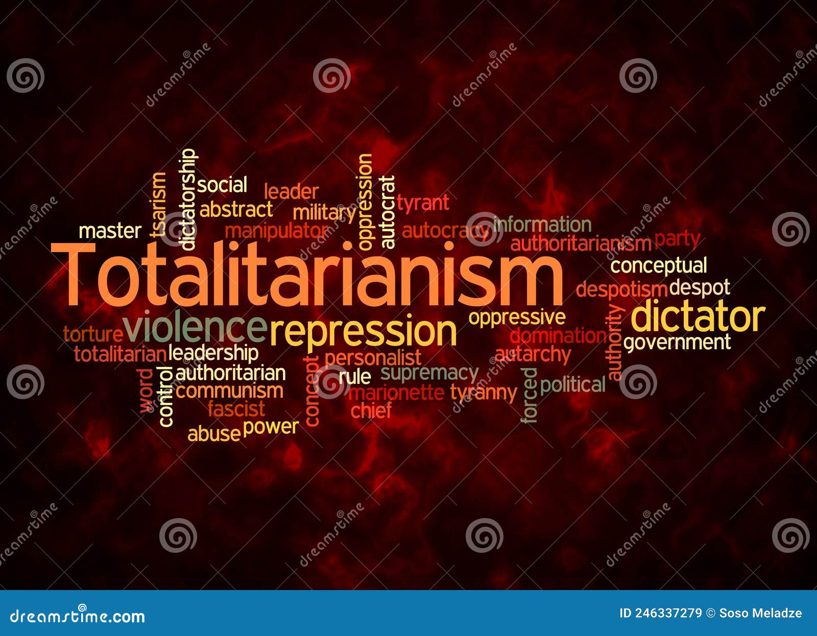 Word Cloud with TOTALITARIANISM Concept Create with Text only Stock ...