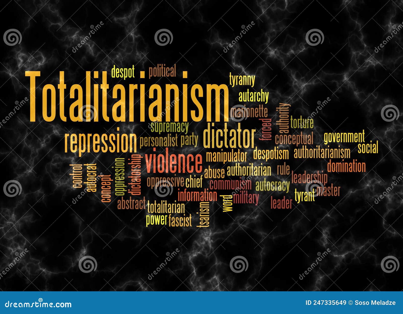 Word Cloud with TOTALITARIANISM Concept Create with Text only Stock ...