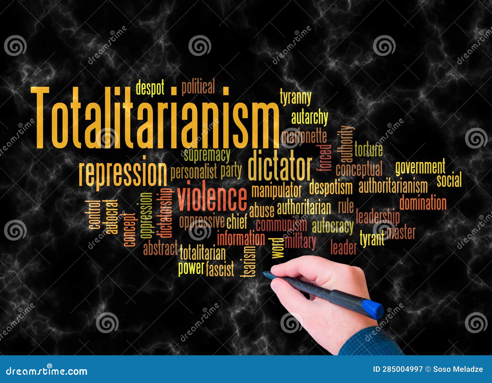 Word Cloud with TOTALITARIANISM Concept Create with Text only Stock ...