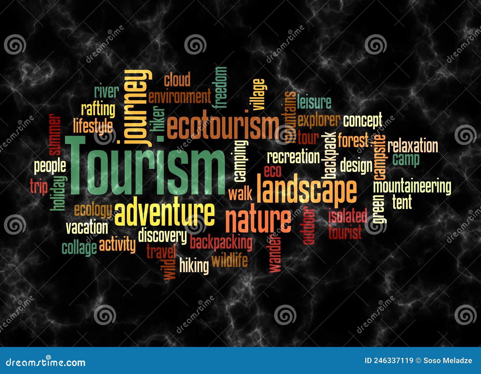 Word Cloud with TOURISM Concept Create with Text only Stock ...