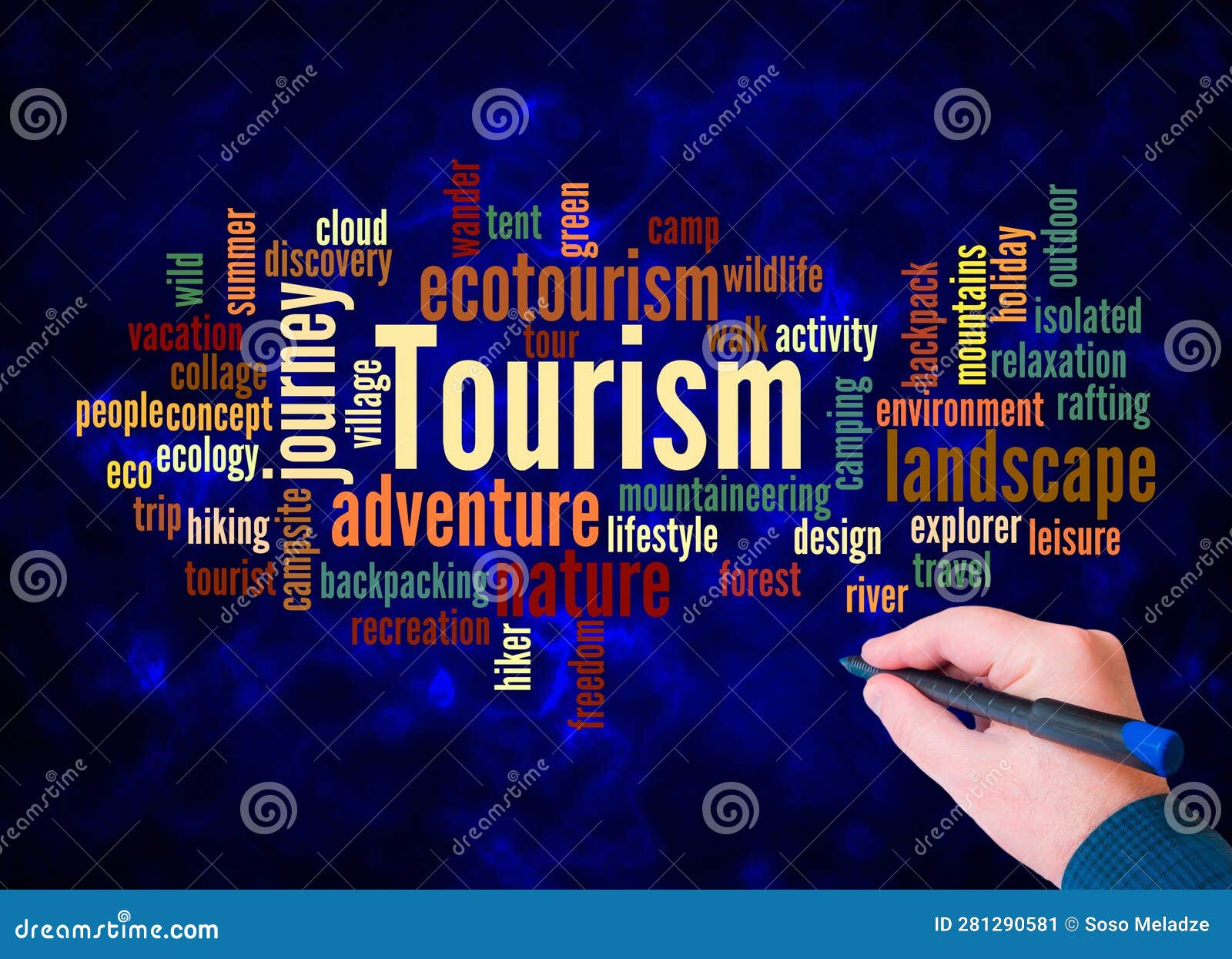 Word Cloud with TOURISM Concept Create with Text only Stock ...