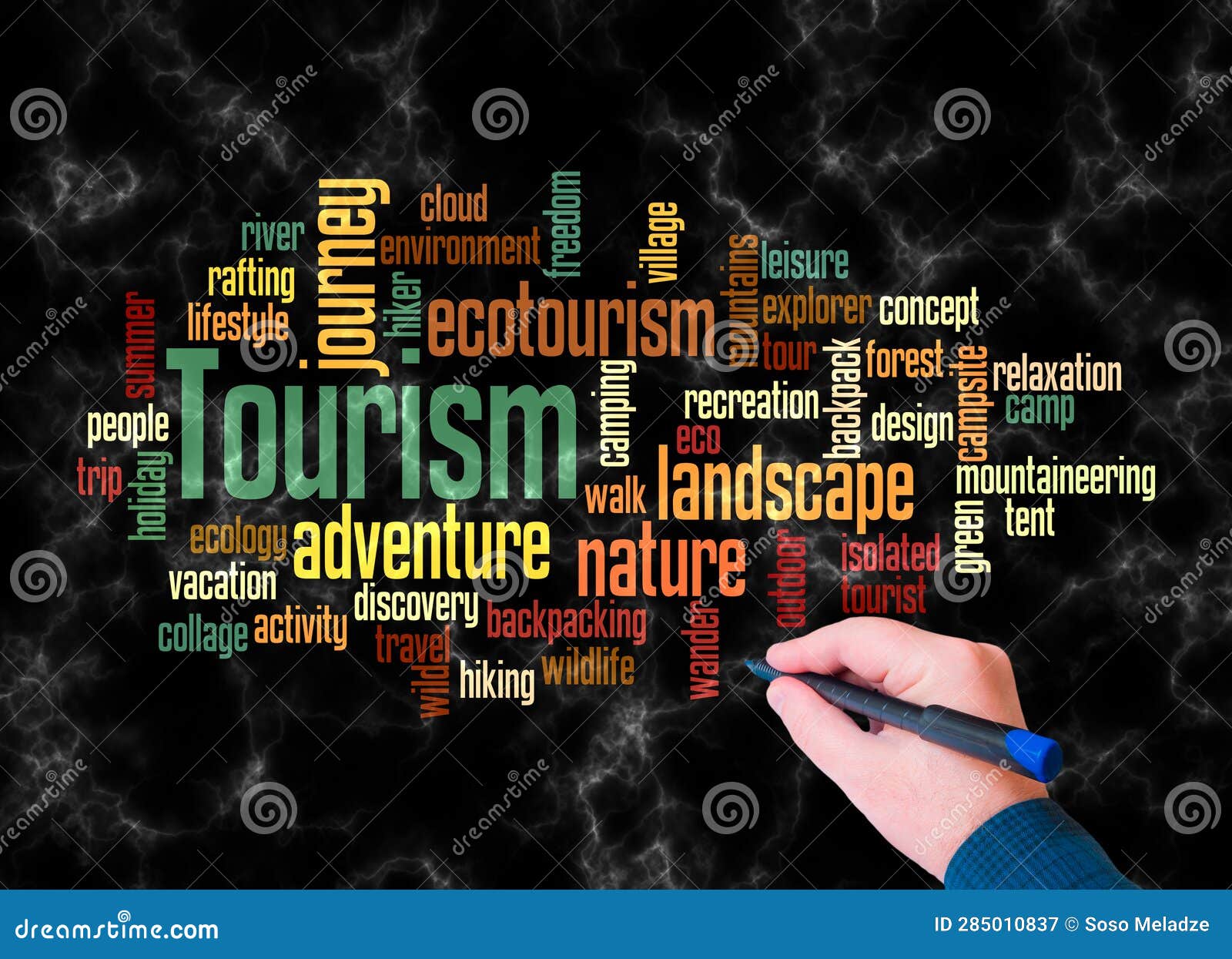 Word Cloud with TOURISM Concept Create with Text only Stock Image ...
