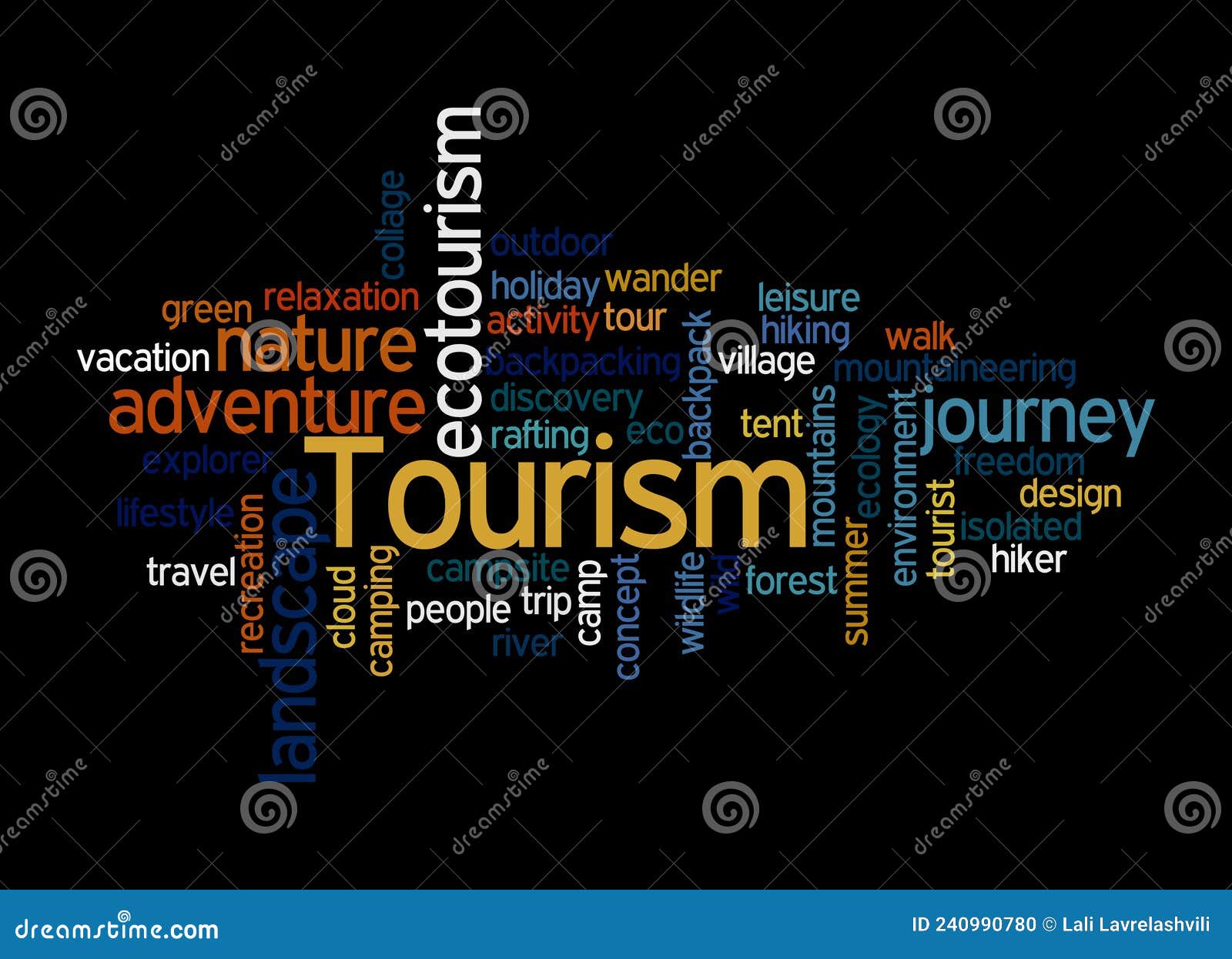 Word Cloud with TOURISM Concept, Isolated on a Black Background Stock ...
