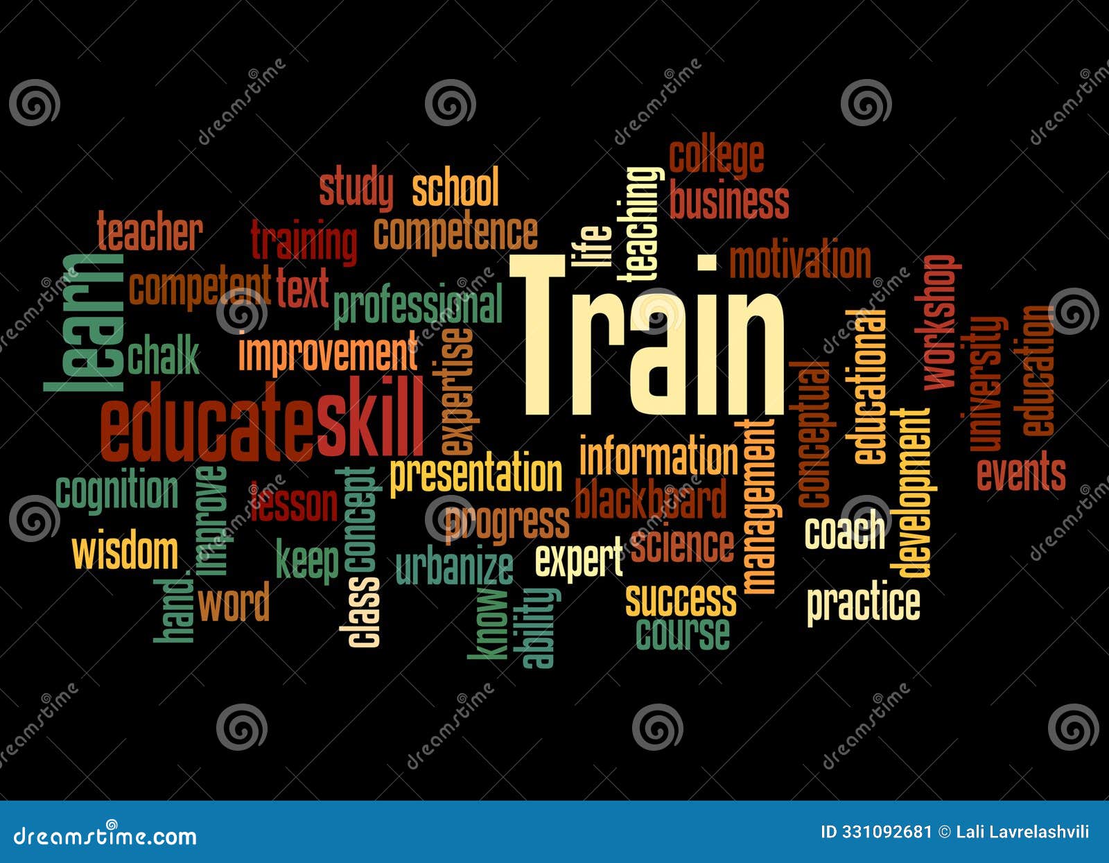 Word Cloud with TRAIN Concept Create with Text only Stock Image - Image ...