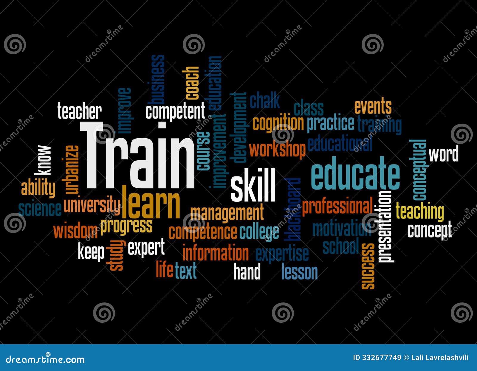 Word Cloud with TRAIN Concept Create with Text only Stock Image - Image ...