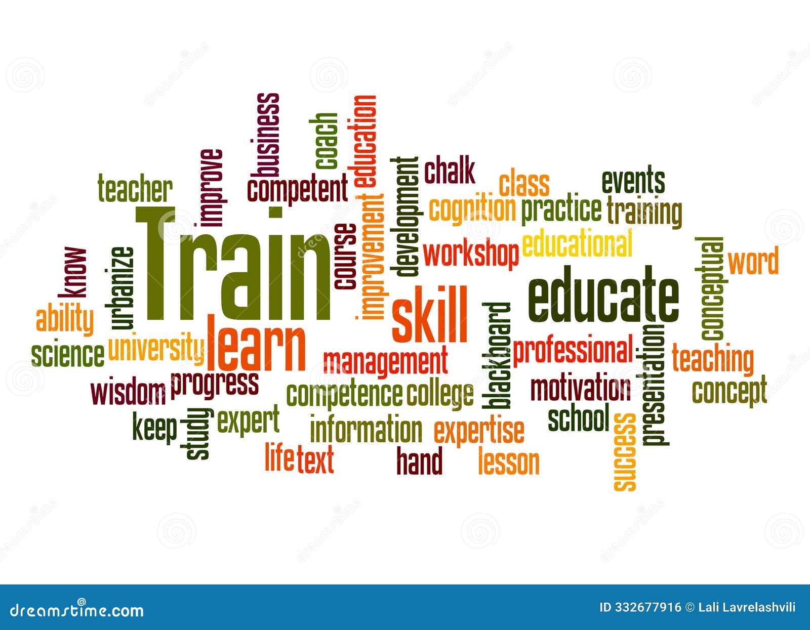 Word Cloud with TRAIN Concept Create with Text only Stock Photo - Image ...