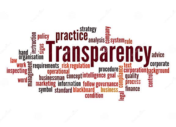 Word Cloud with TRANSPARENCY Concept Stock Illustration - Illustration ...