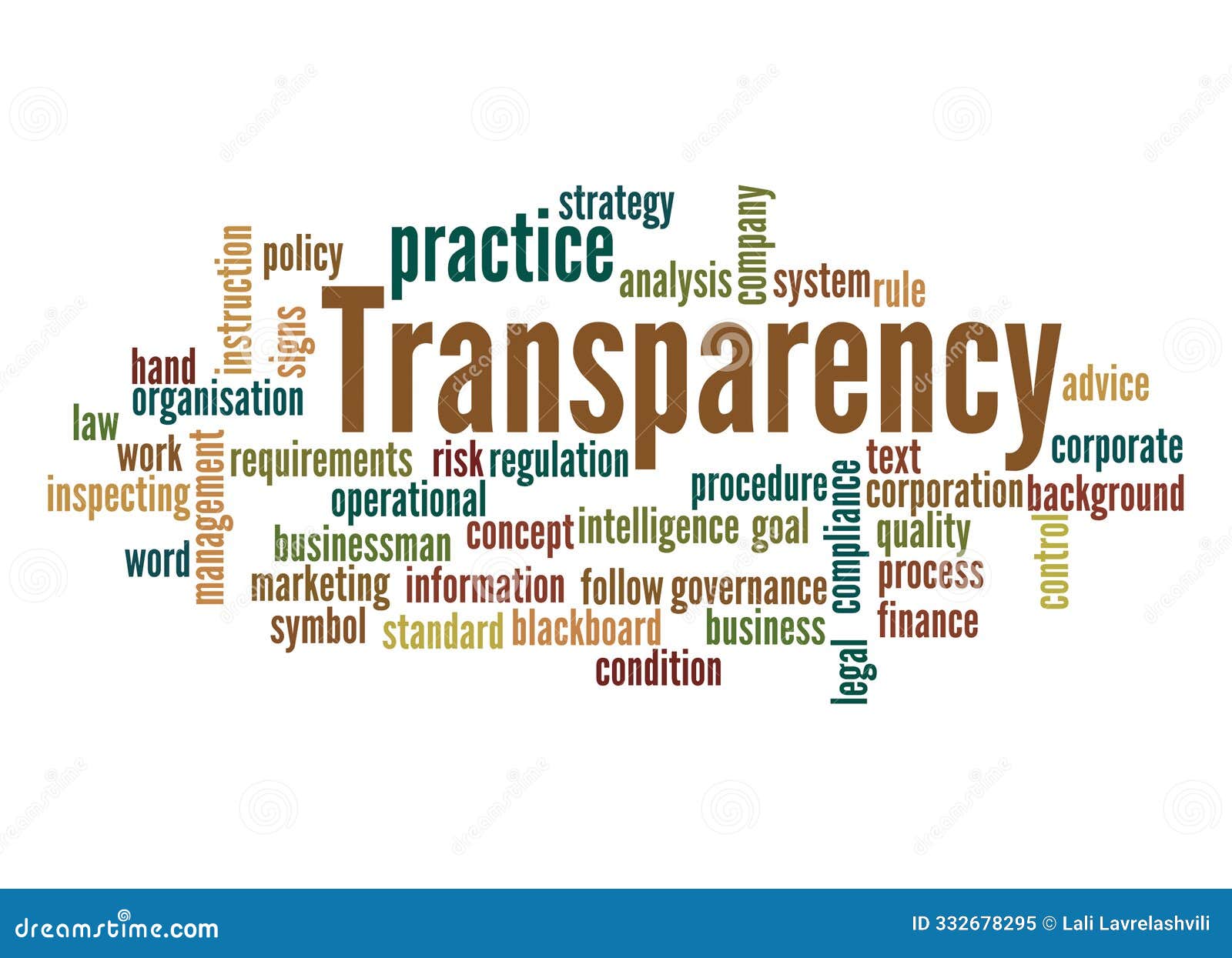 Word Cloud with TRANSPARENCY Concept Stock Illustration - Illustration ...