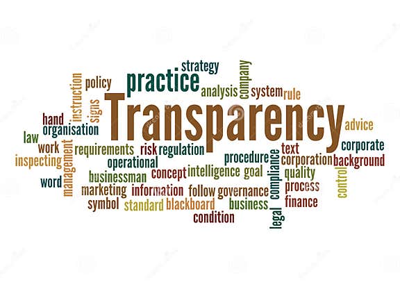 Word Cloud with TRANSPARENCY Concept Stock Illustration - Illustration ...