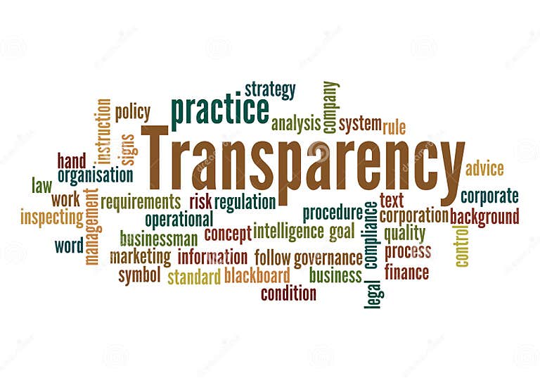 Word Cloud with TRANSPARENCY Concept Stock Illustration - Illustration ...