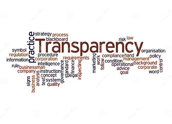 Word Cloud with TRANSPARENCY Concept Stock Illustration - Illustration ...