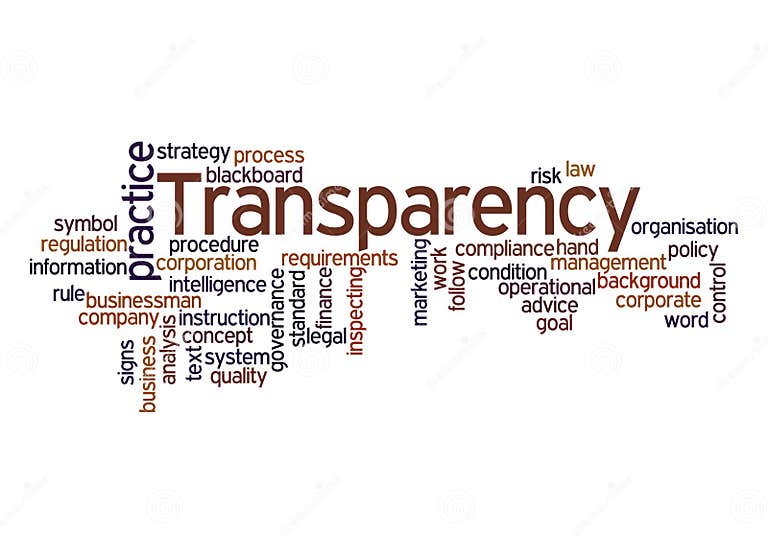 Word Cloud with TRANSPARENCY Concept Stock Illustration - Illustration ...
