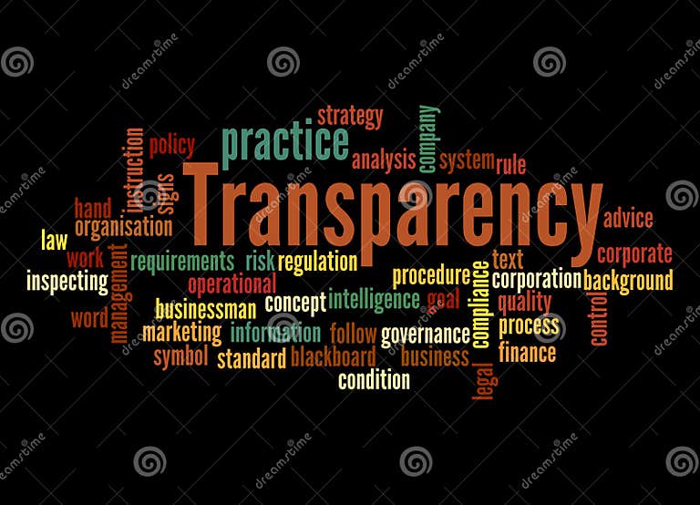 Word Cloud with TRANSPARENCY Concept Stock Image - Image of policy ...