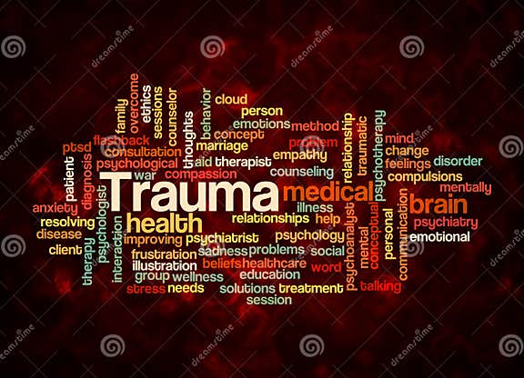 Word Cloud with TRAUMA Concept Create with Text only Stock Illustration ...
