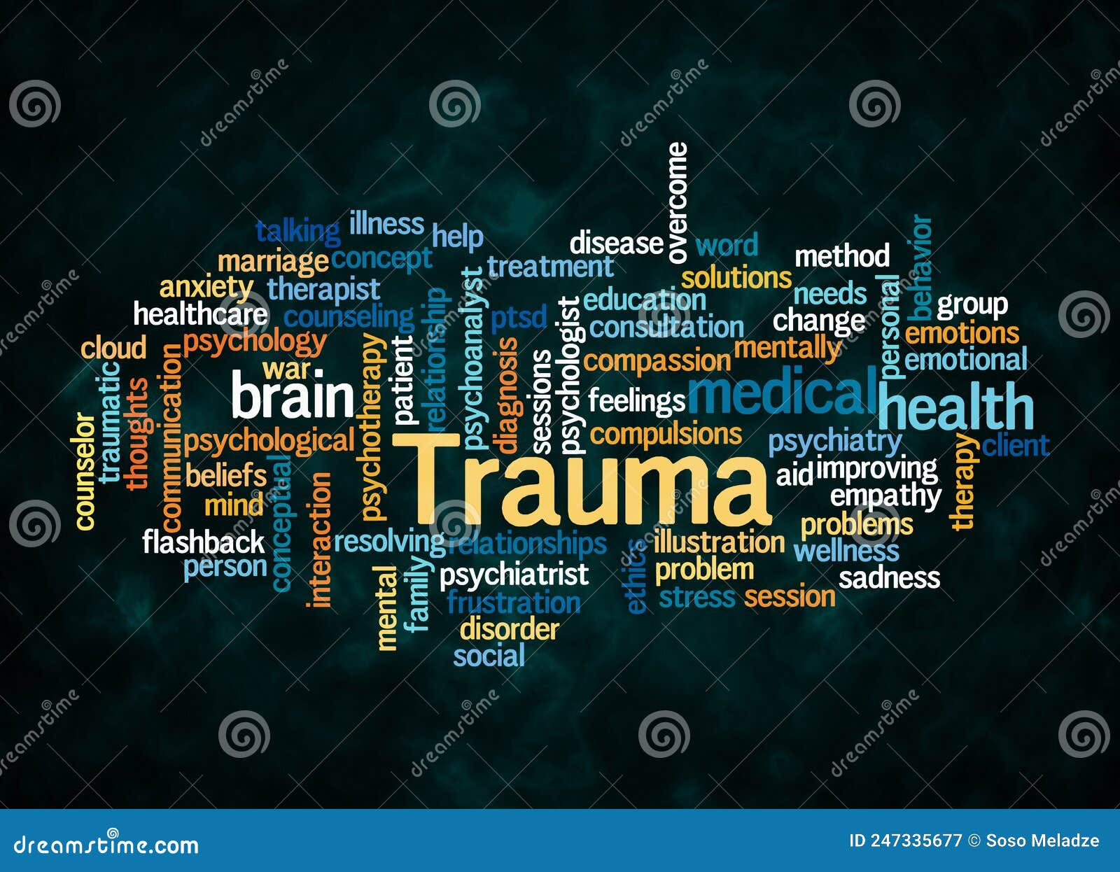 Trauma, Word Isolated On Blue Background Royalty-Free Stock Photography ...