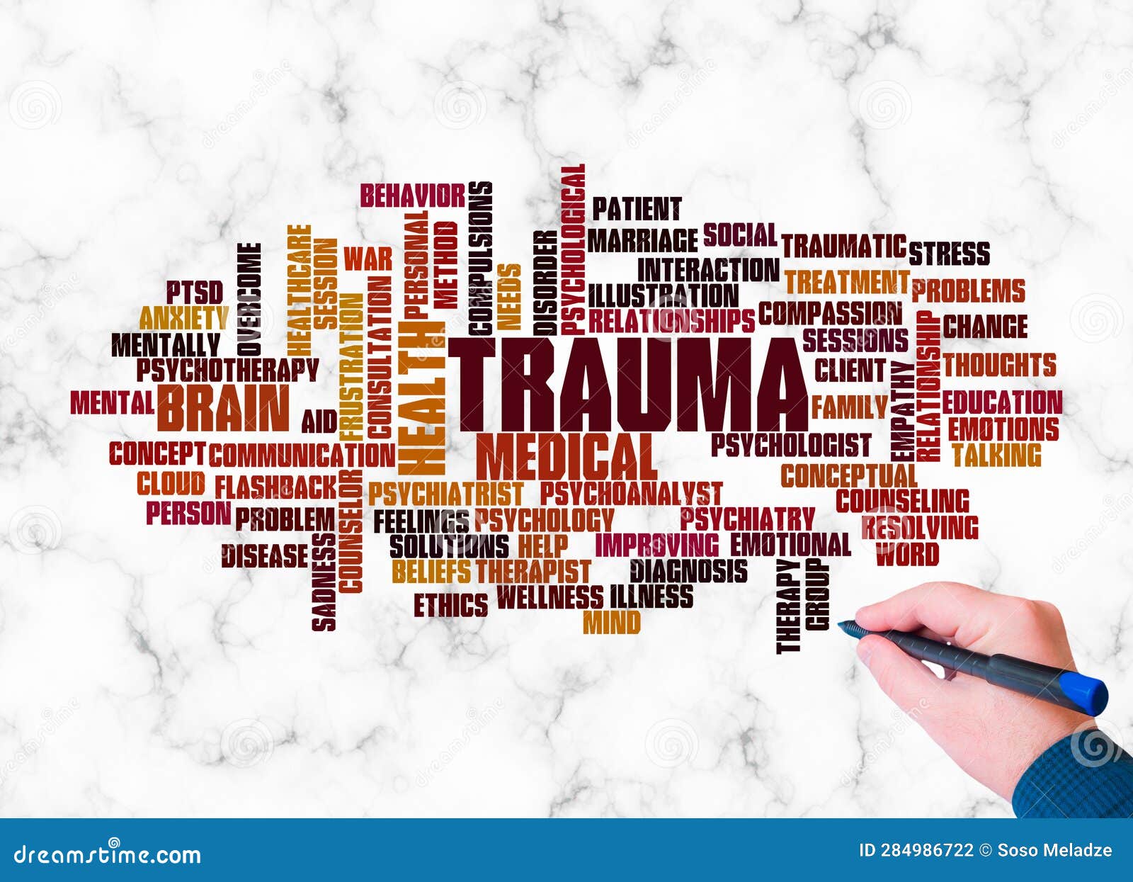 Word Cloud with TRAUMA Concept Create with Text only Stock Photo ...