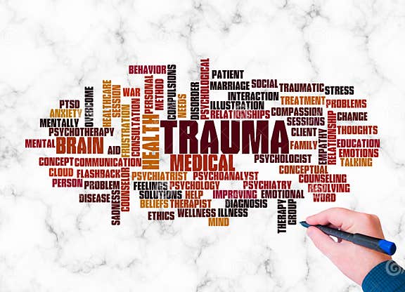 Word Cloud with TRAUMA Concept Create with Text only Stock Photo ...