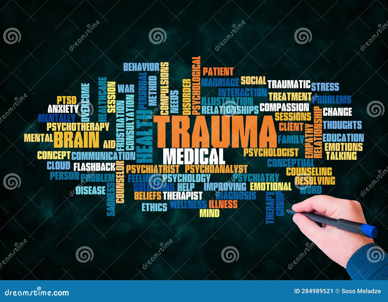 Word Cloud with TRAUMA Concept Create with Text only Stock Image ...