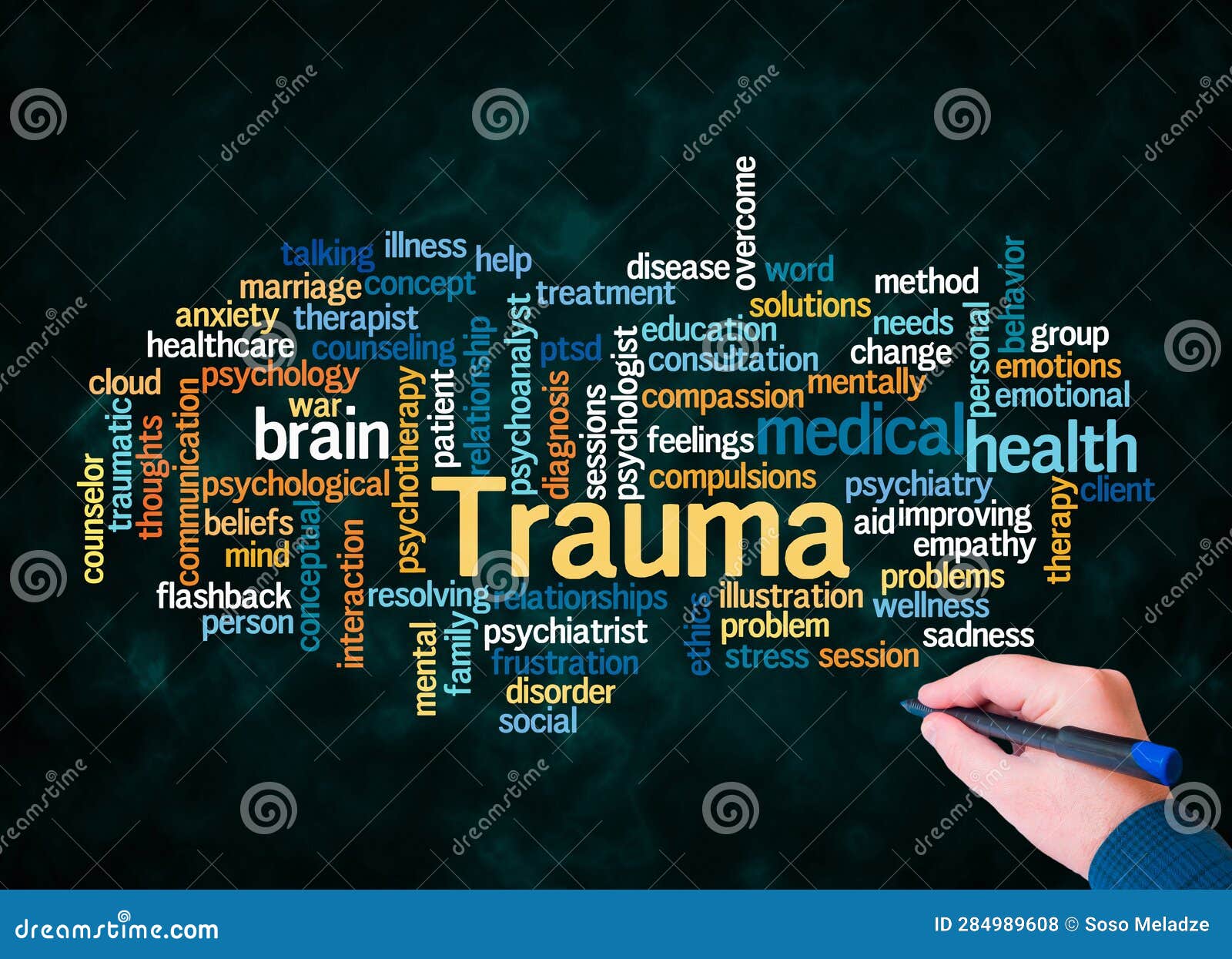 Word Cloud with TRAUMA Concept Create with Text only Stock Photo ...