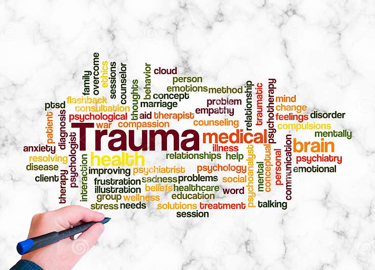Word Cloud with TRAUMA Concept Create with Text only Stock Image ...