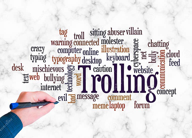 Word Cloud with TROLLING Concept Create with Text only Stock Image ...
