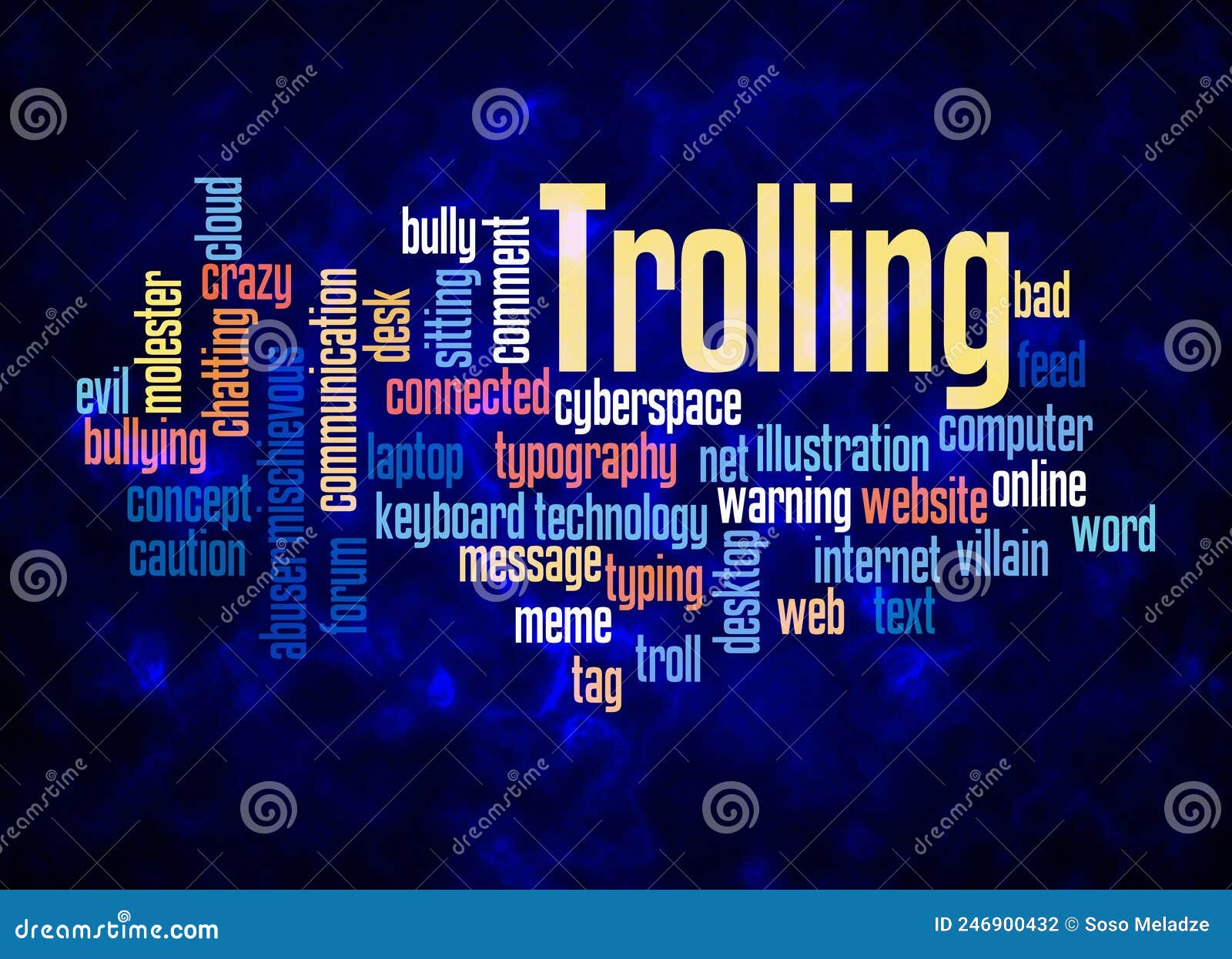 Word Cloud with TROLLING Concept Create with Text only Stock ...