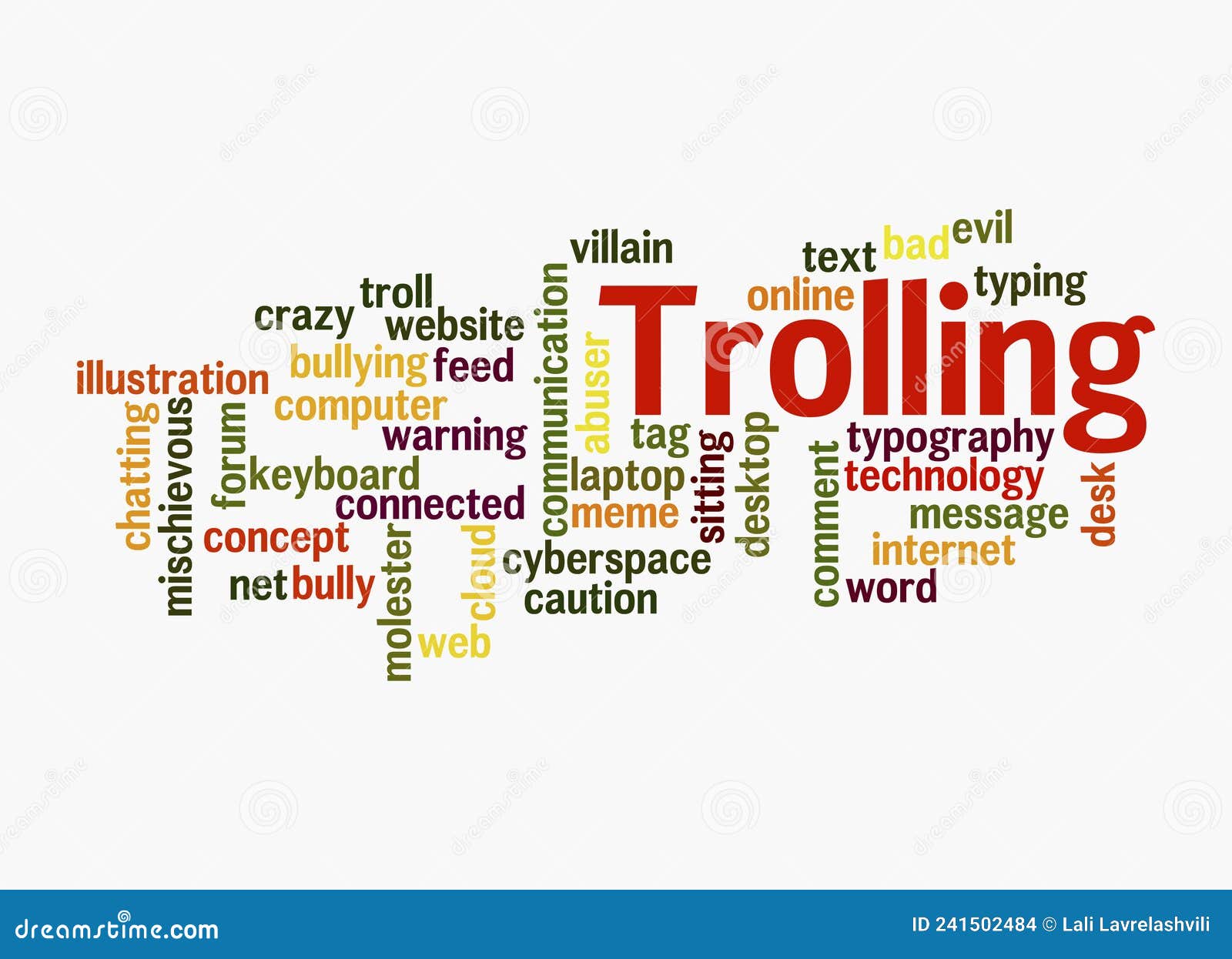 Word Cloud with TROLLING Concept, Isolated on a White Background Stock ...