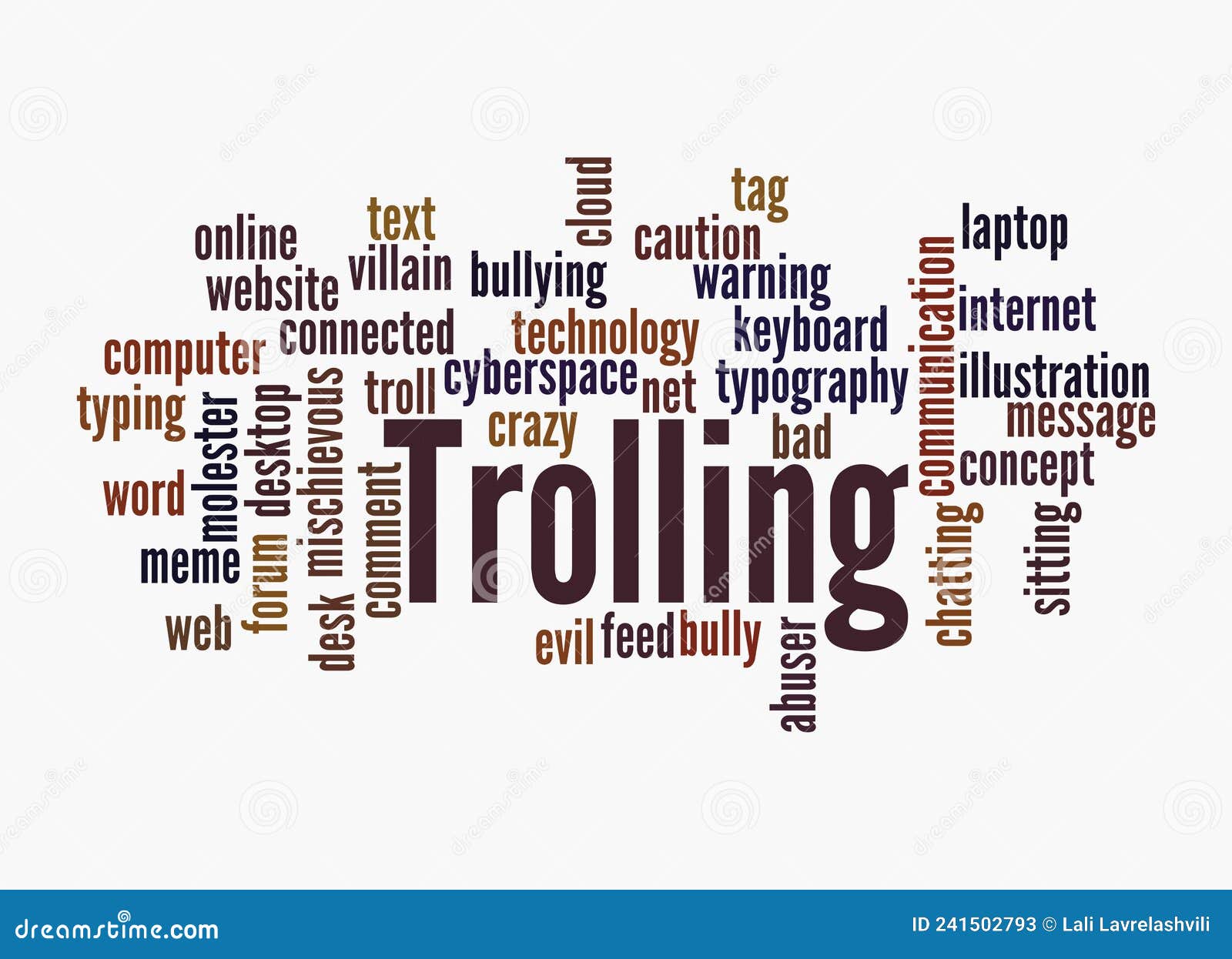 Word Cloud with TROLLING Concept, Isolated on a White Background Stock ...