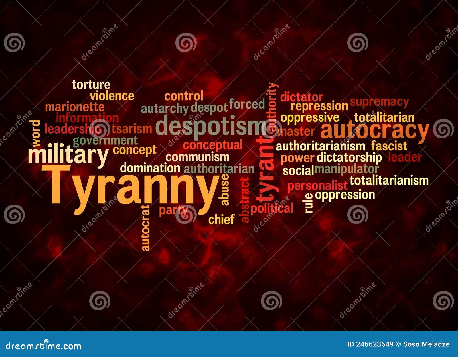 Word Cloud with TYRANNY Concept Create with Text only Stock ...