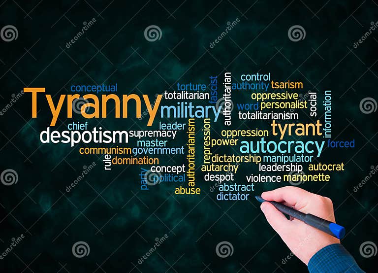 Word Cloud with TYRANNY Concept Create with Text only Stock Photo ...