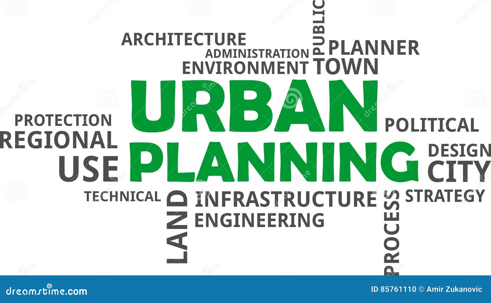 Word Cloud - Urban Planning Stock Vector - Illustration of protection ...