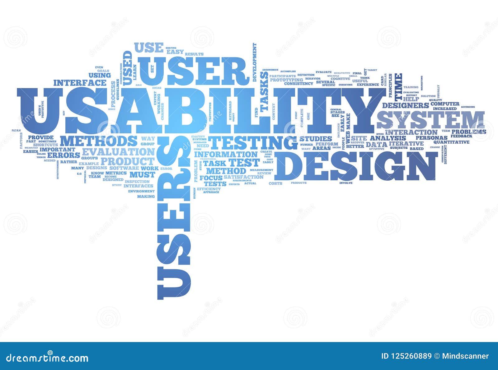 Word Cloud Usability stock illustration. Illustration of computers ...