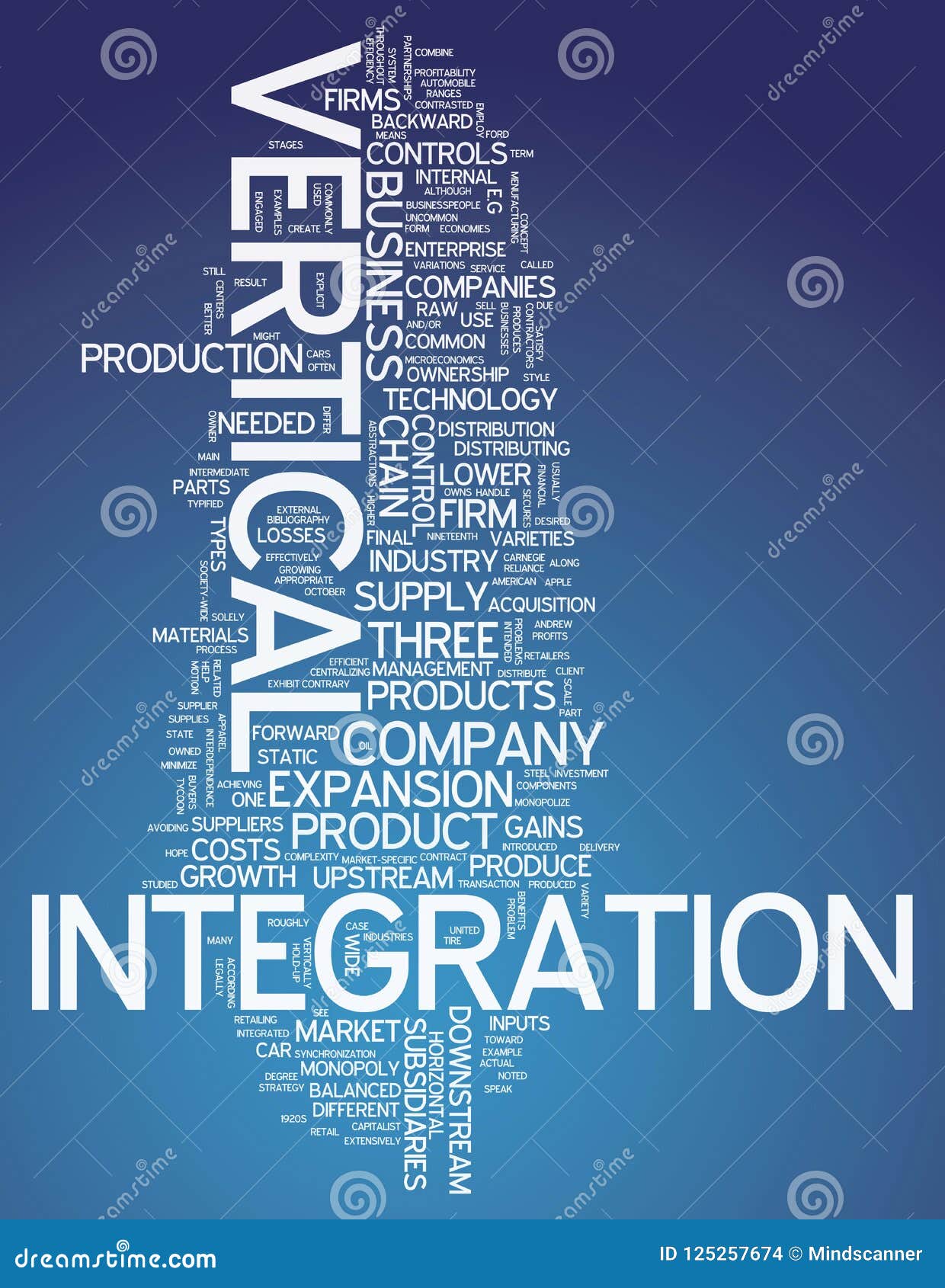 Word Cloud Vertical Integration Stock Illustration - Illustration of ...